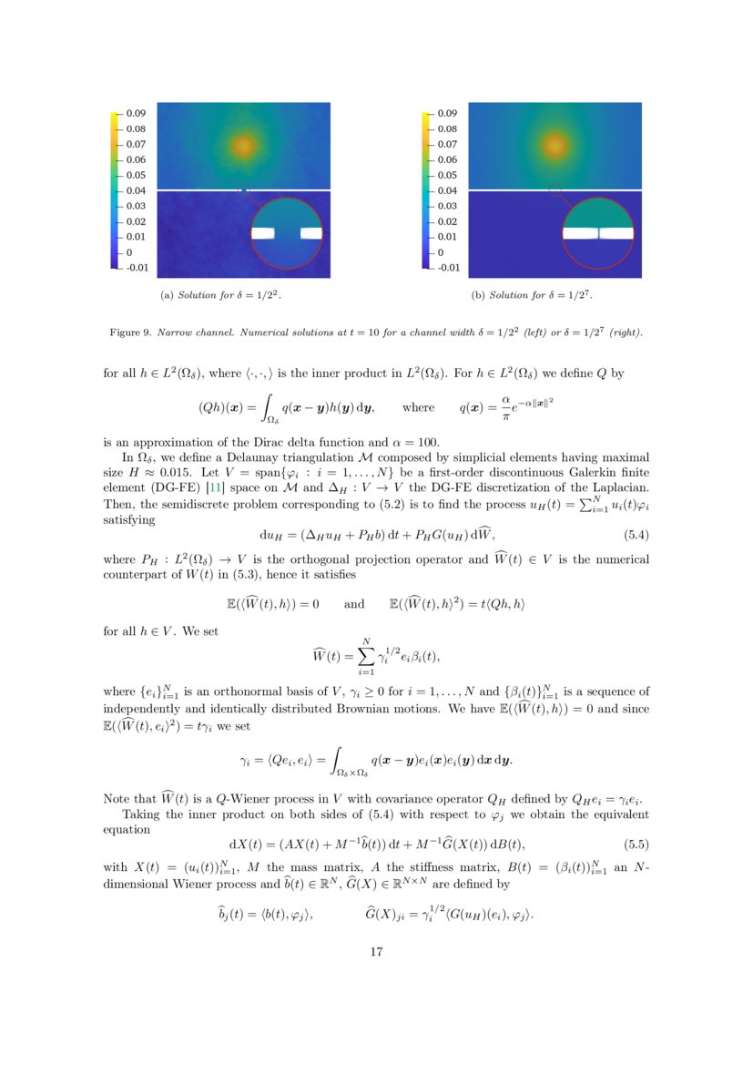 Explicit stabilized multirate method for stiff stochastic differential equations | DeepAI