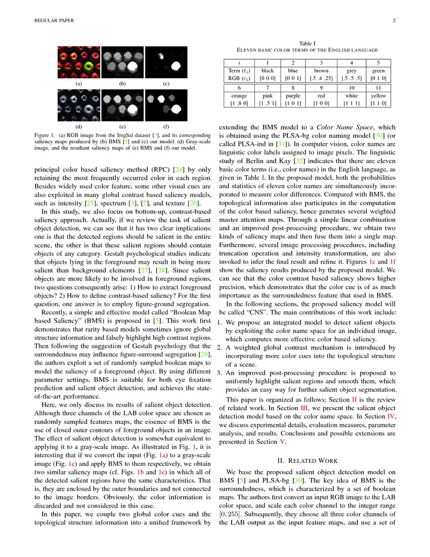 Exploiting Color Name Space For Salient Object Detection Deepai