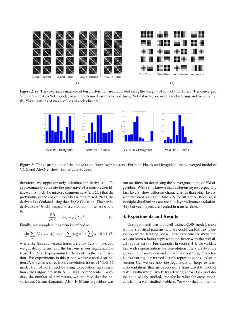 Exploiting Convolution Filter Patterns For Transfer Learning Deepai