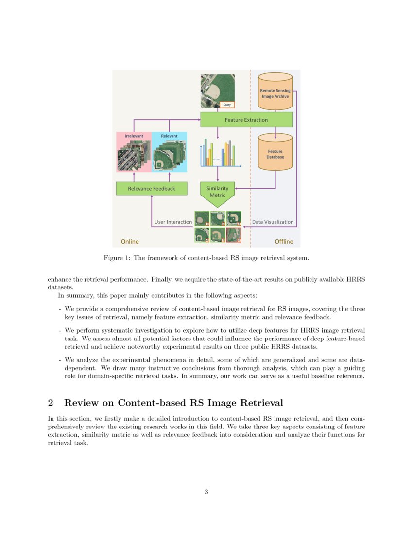 Exploiting Deep Features For Remote Sensing Image Retrieval A Systematic Investigation Deepai
