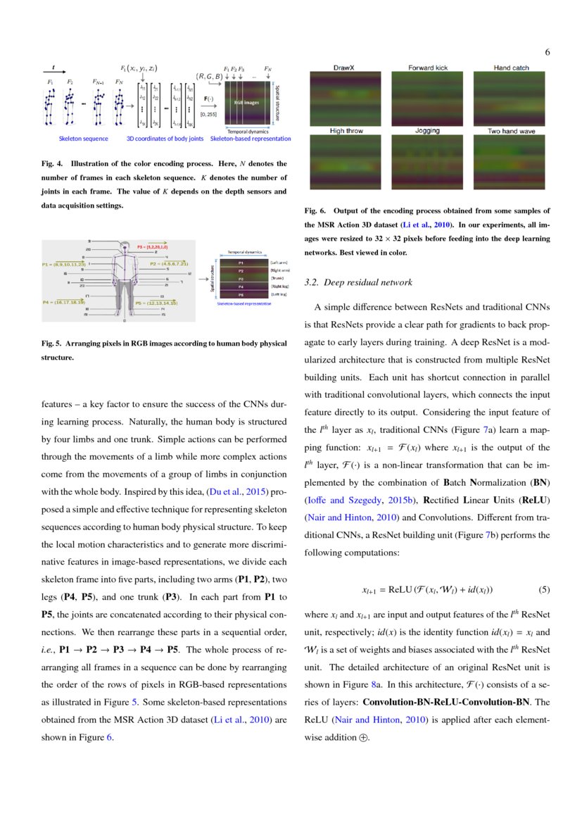 Exploiting deep residual networks for human action recognition from skeletal data | DeepAI