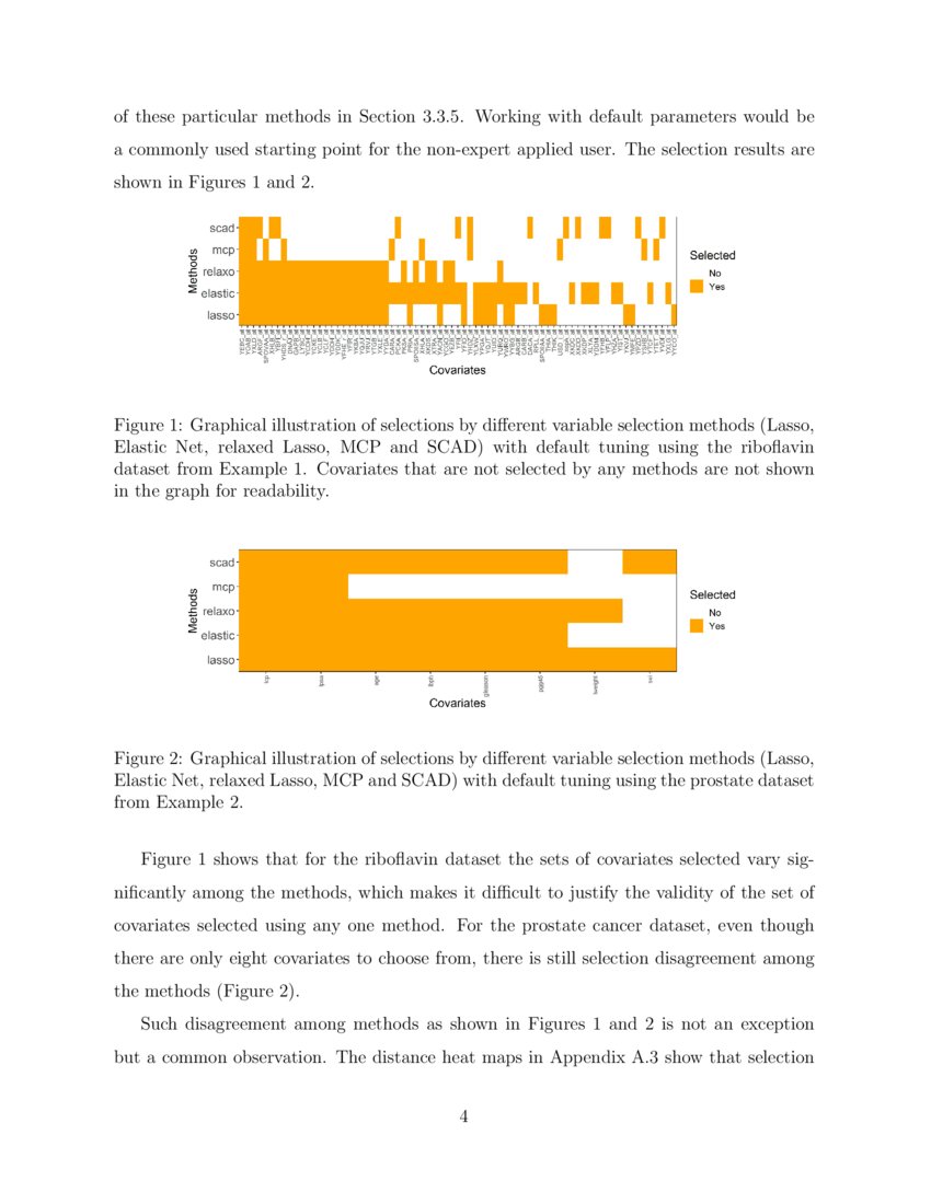 Exploiting disagreement between high-dimensional variable selectors for ...