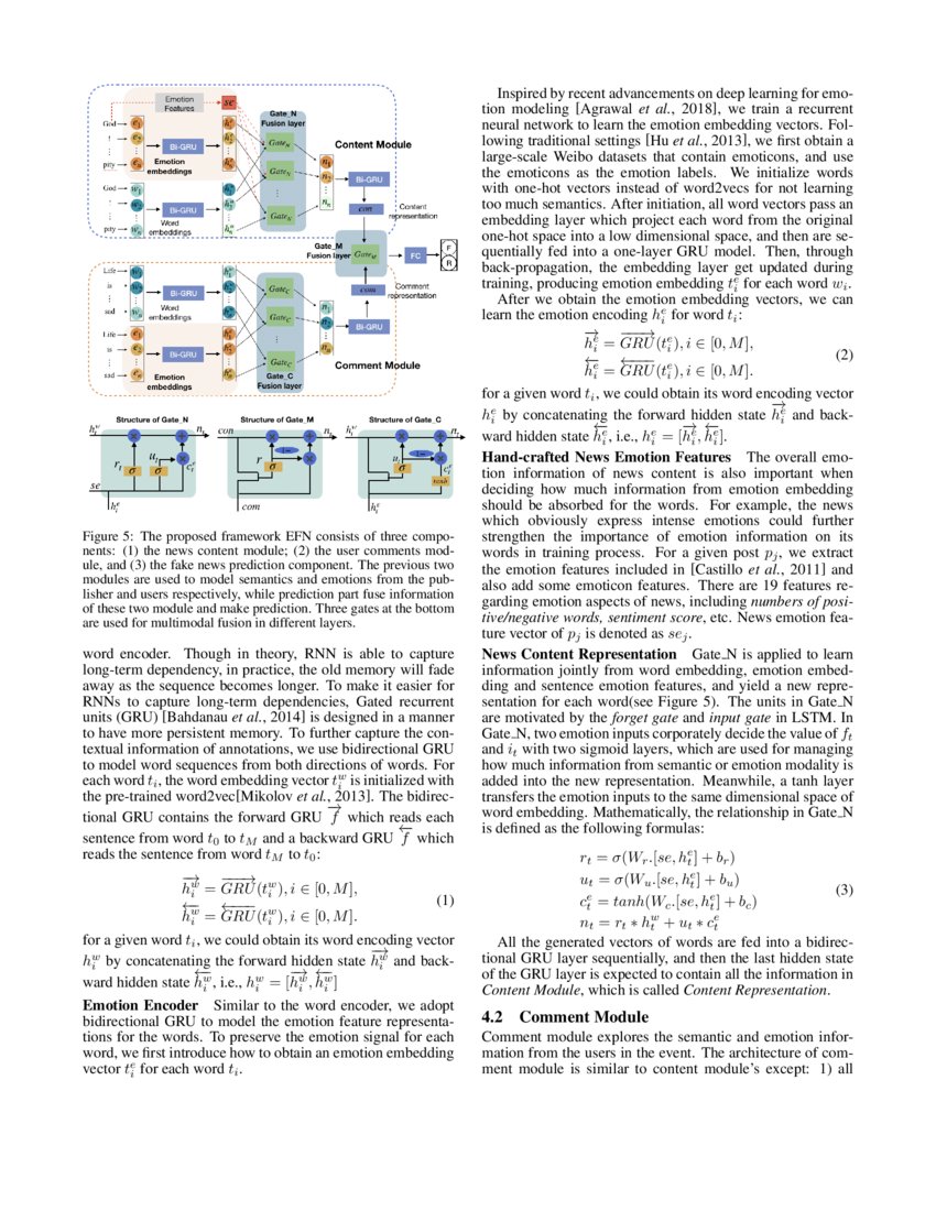 Exploiting Emotions for Fake News Detection on Social Media | DeepAI