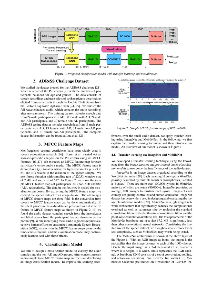 Exploiting Fully Convolutional Network And Visualization Techniques On Spontaneous Speech For