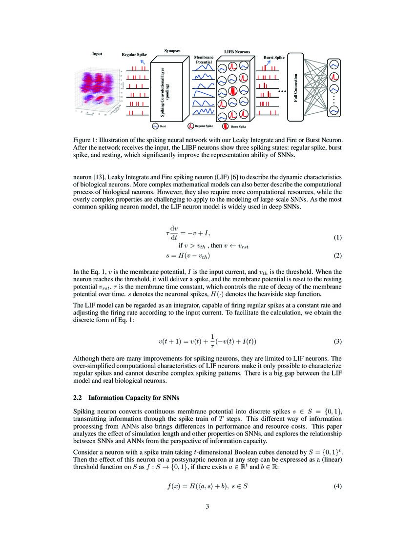 Exploiting High Performance Spiking Neural Networks With Efficient Spiking Patterns Deepai 4016