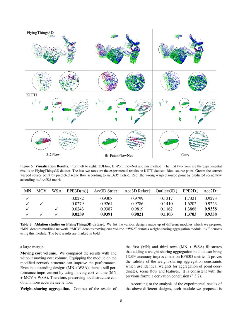 Exploiting Implicit Rigidity Constraints via Weight-Sharing Aggregation for Scene Flow ...