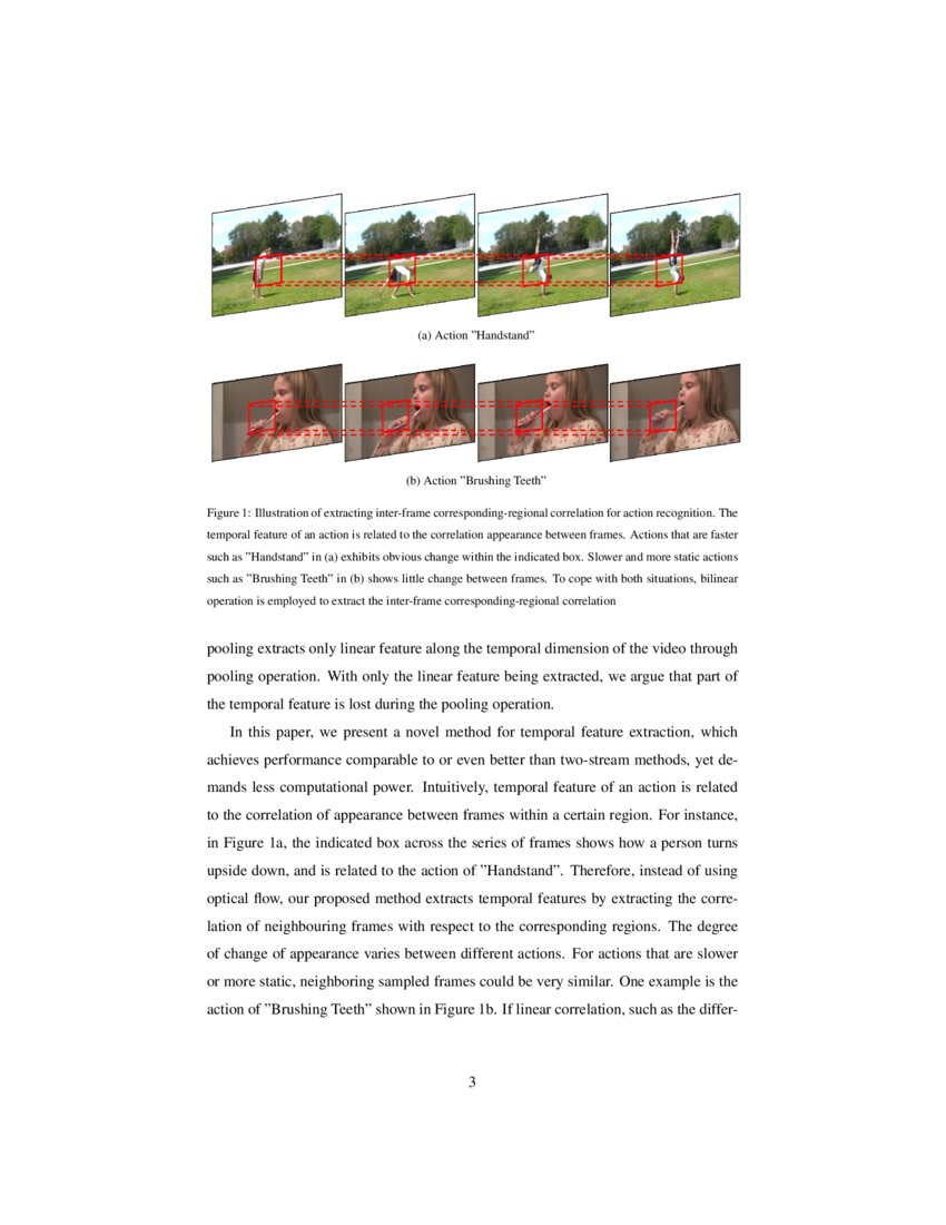 Exploiting Inter Frame Regional Correlation For Efficient Action Recognition Deepai 5917