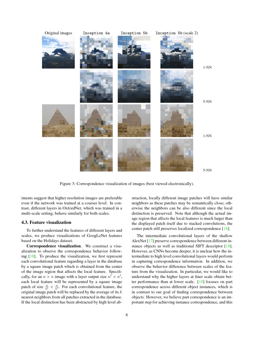 Exploiting Local Features from Deep Networks for Image Retrieval | DeepAI