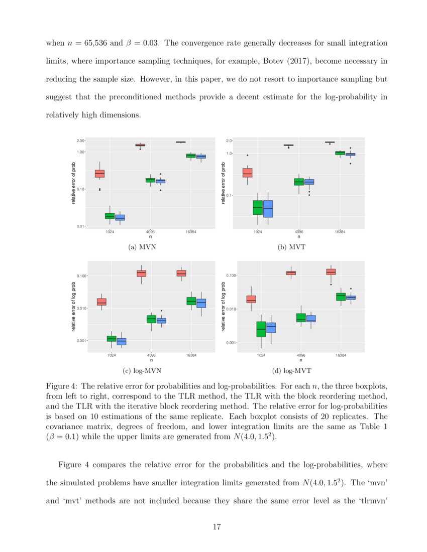 Exploiting Low Rank Covariance Structures for Computing High-Dimensional Normal and Student-t ...