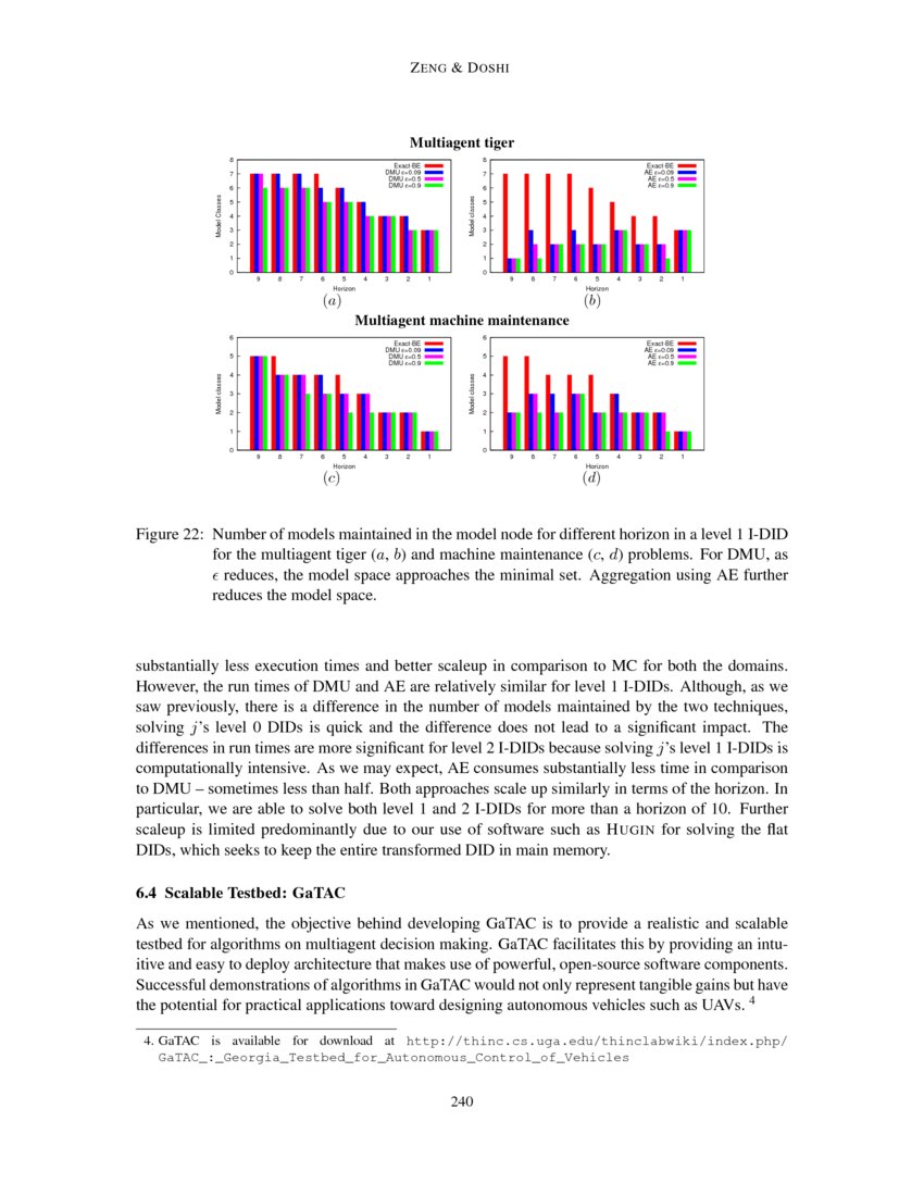 Exploiting Model Equivalences For Solving Interactive Dynamic Influence