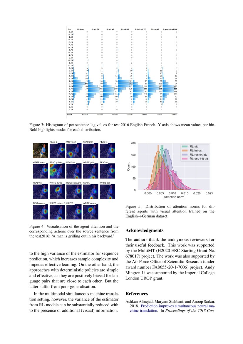 Exploiting Multimodal Reinforcement Learning for Simultaneous Machine ... Exploiting Multimodal Reinforcement Learning for Simultaneous Machine ...