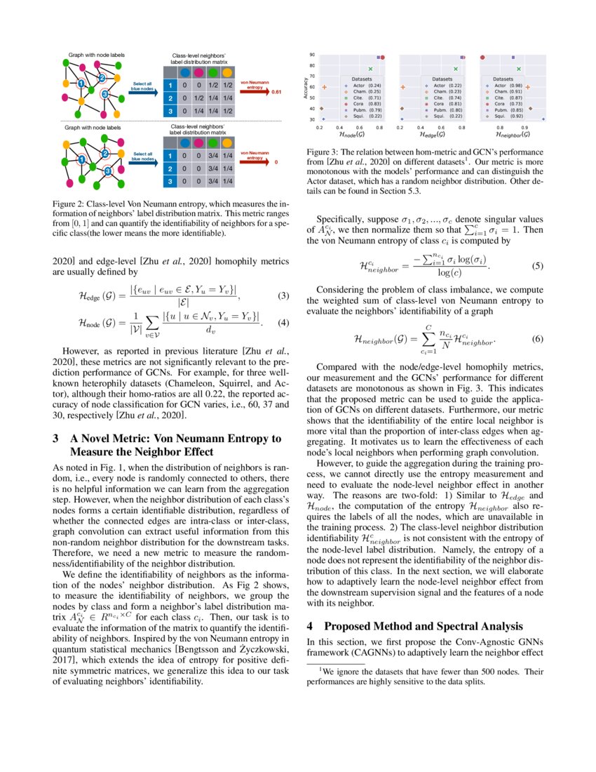 Exploiting Neighbor Effect: Conv-Agnostic GNNs Framework for Graphs ...