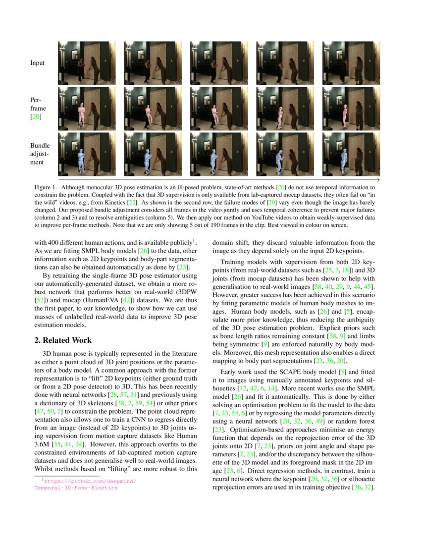 Exploiting Temporal Context For 3d Human Pose Estimation In The Wild