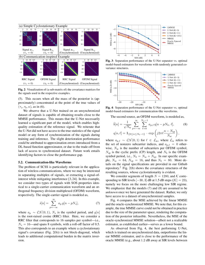 Exploiting Temporal Structures Of Cyclostationary Signals For Data