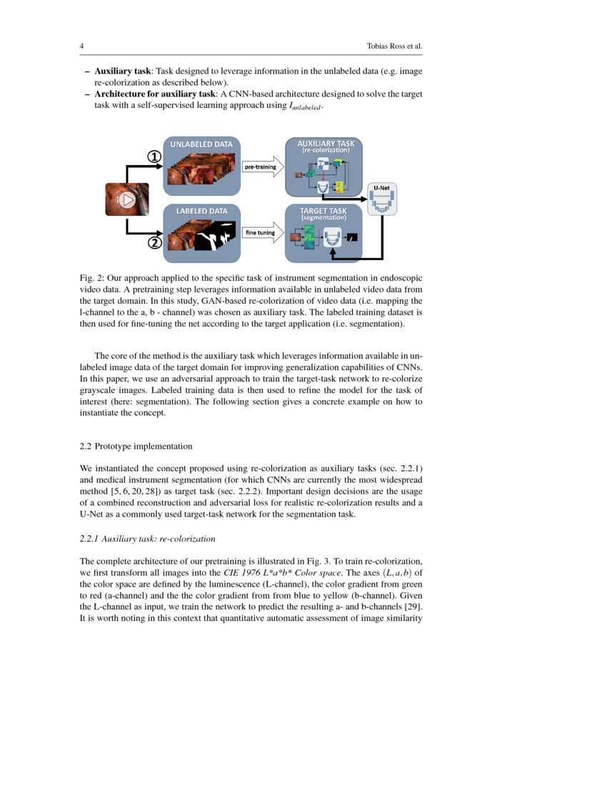 Exploiting the potential of unlabeled endoscopic video data with self-supervised learning | DeepAI