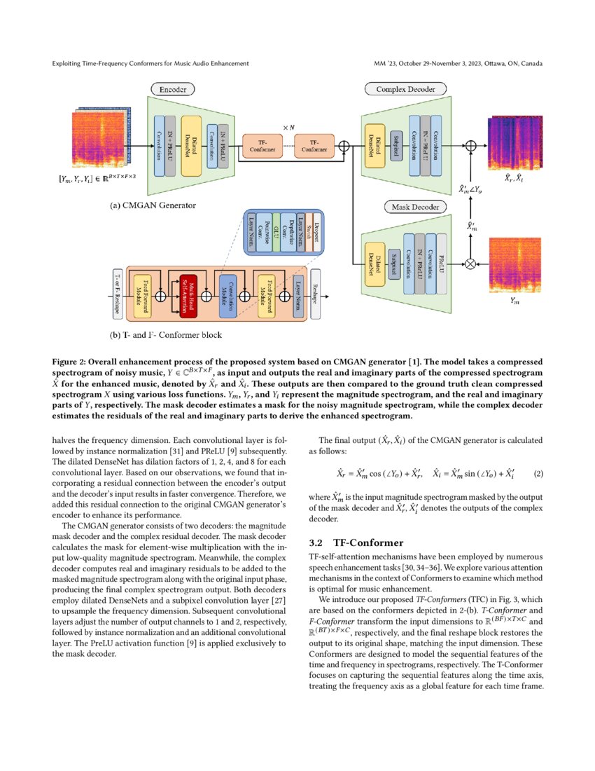 Exploiting Time Frequency Conformers For Music Audio Enhancement Deepai