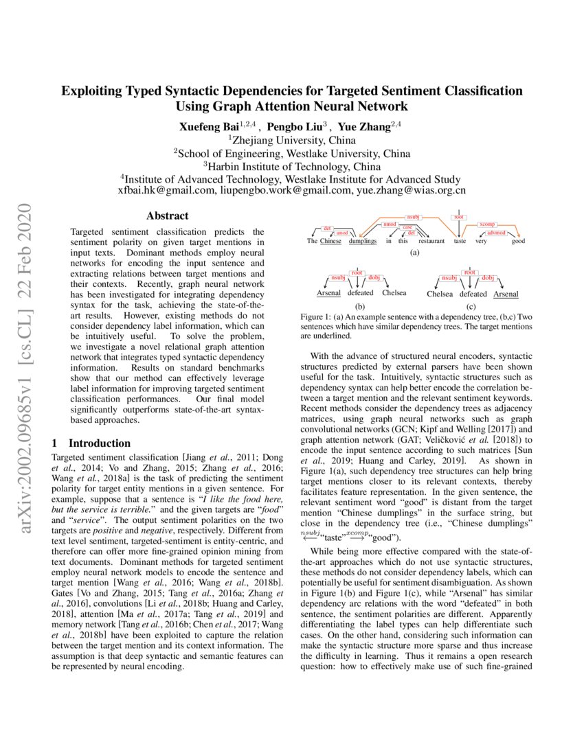 Exploiting Typed Syntactic Dependencies for Targeted Sentiment Classification Using Graph ...