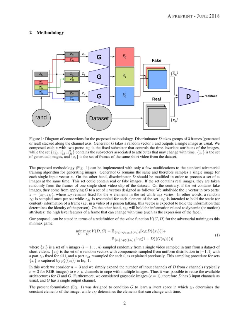 Exploiting video sequences for unsupervised disentangling in generative adversarial networks ...
