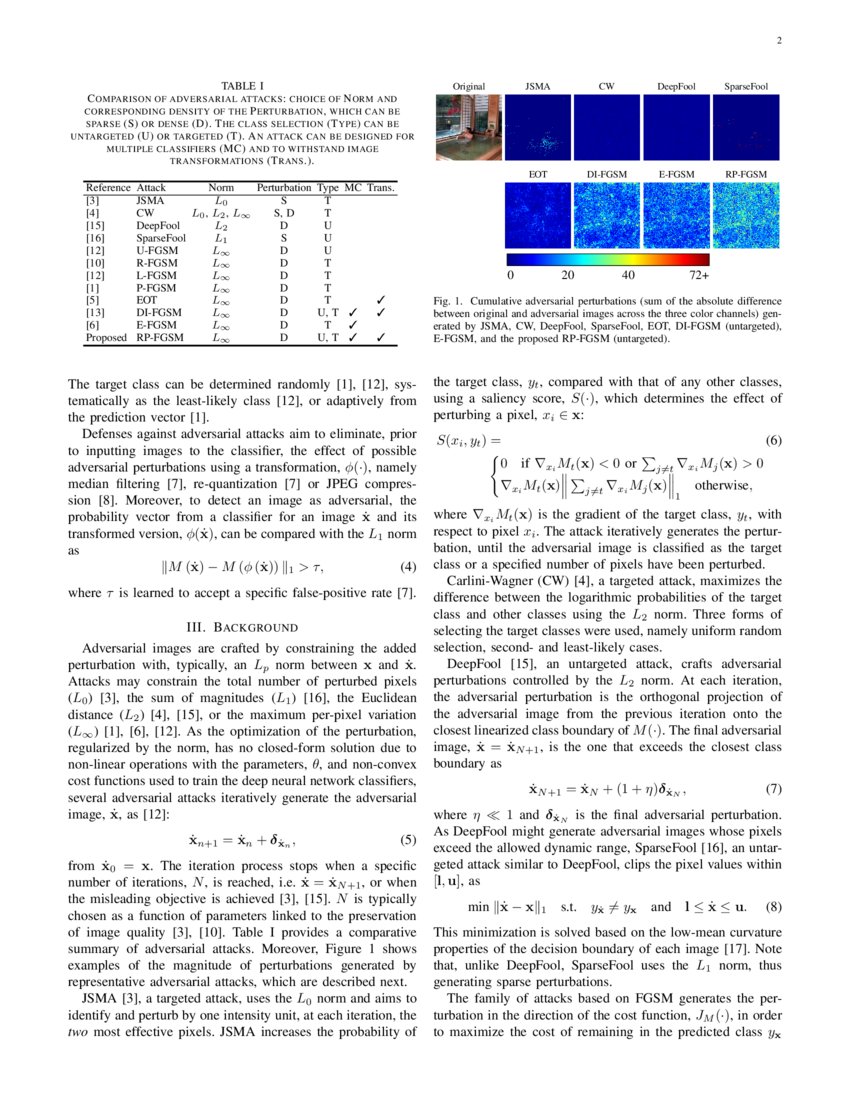 Exploiting vulnerabilities of deep neural networks for privacy protection | DeepAI