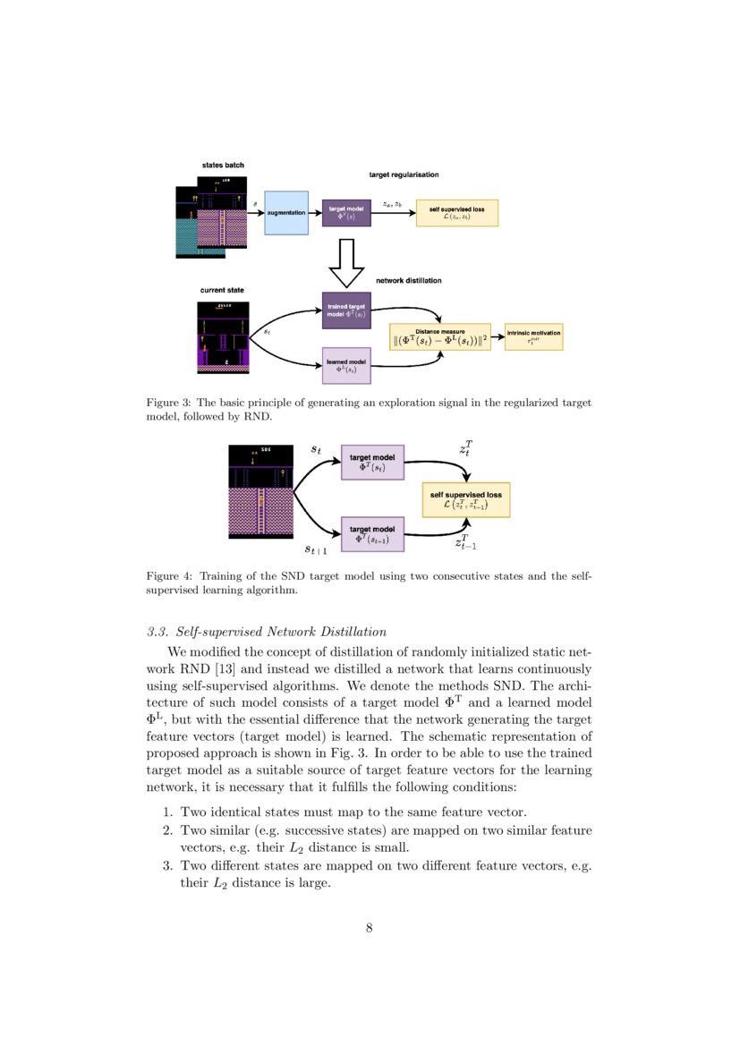 Exploration by self-supervised exploitation | DeepAI