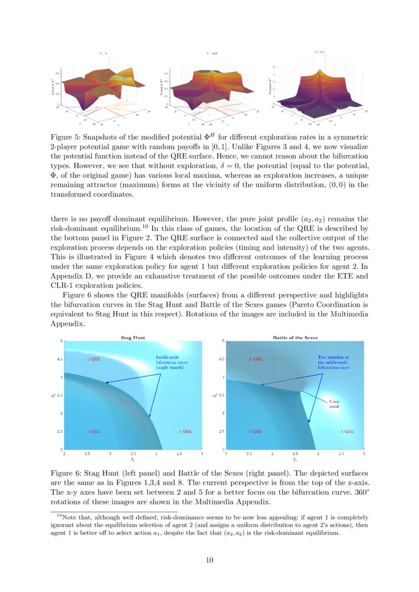 Exploration-Exploitation in Multi-Agent Learning: Catastrophe Theory ...