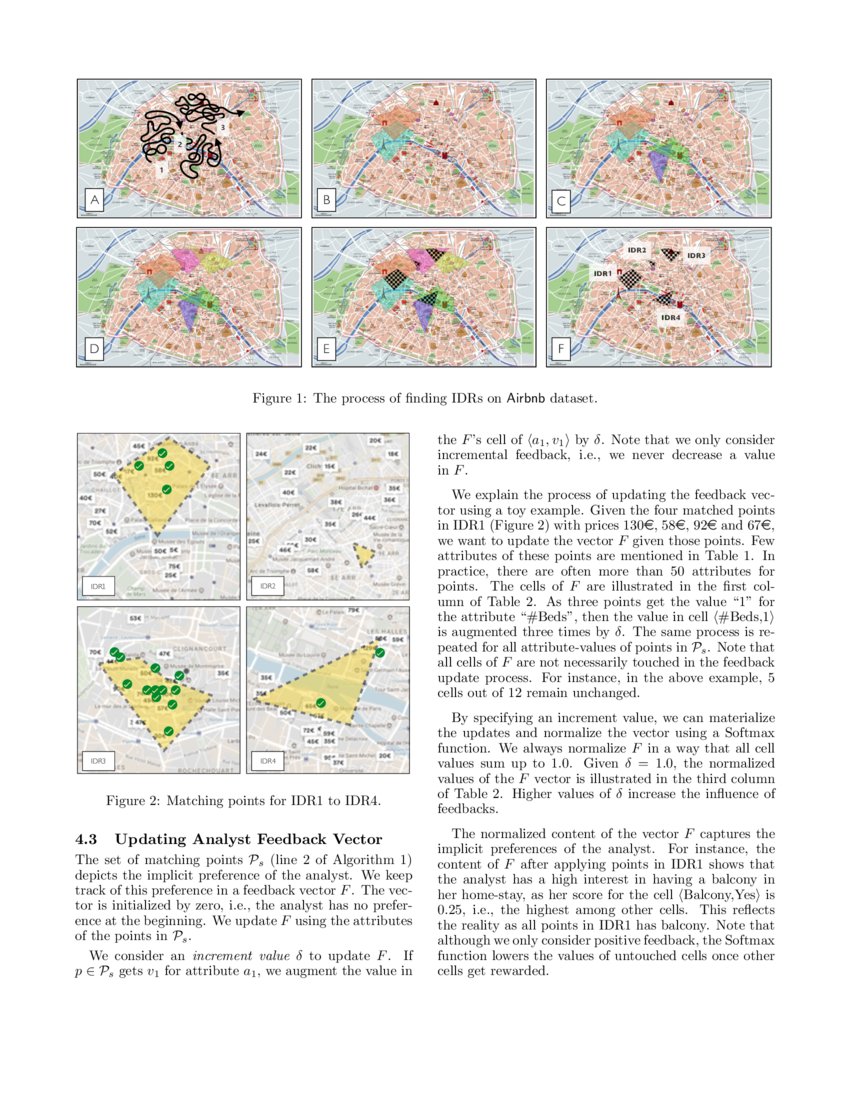 Exploration of Interesting Dense Regions in Spatial Data | DeepAI