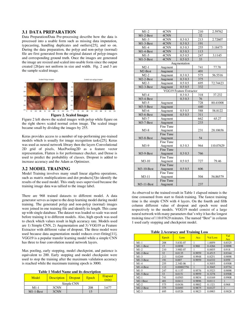 Exploration Of Various Deep Learning Models For Increased Accuracy In Automatic Polyp Detection