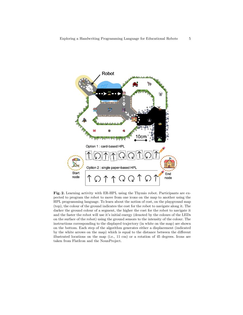 Exploring a Handwriting Programming Language for Educational Robots | DeepAI