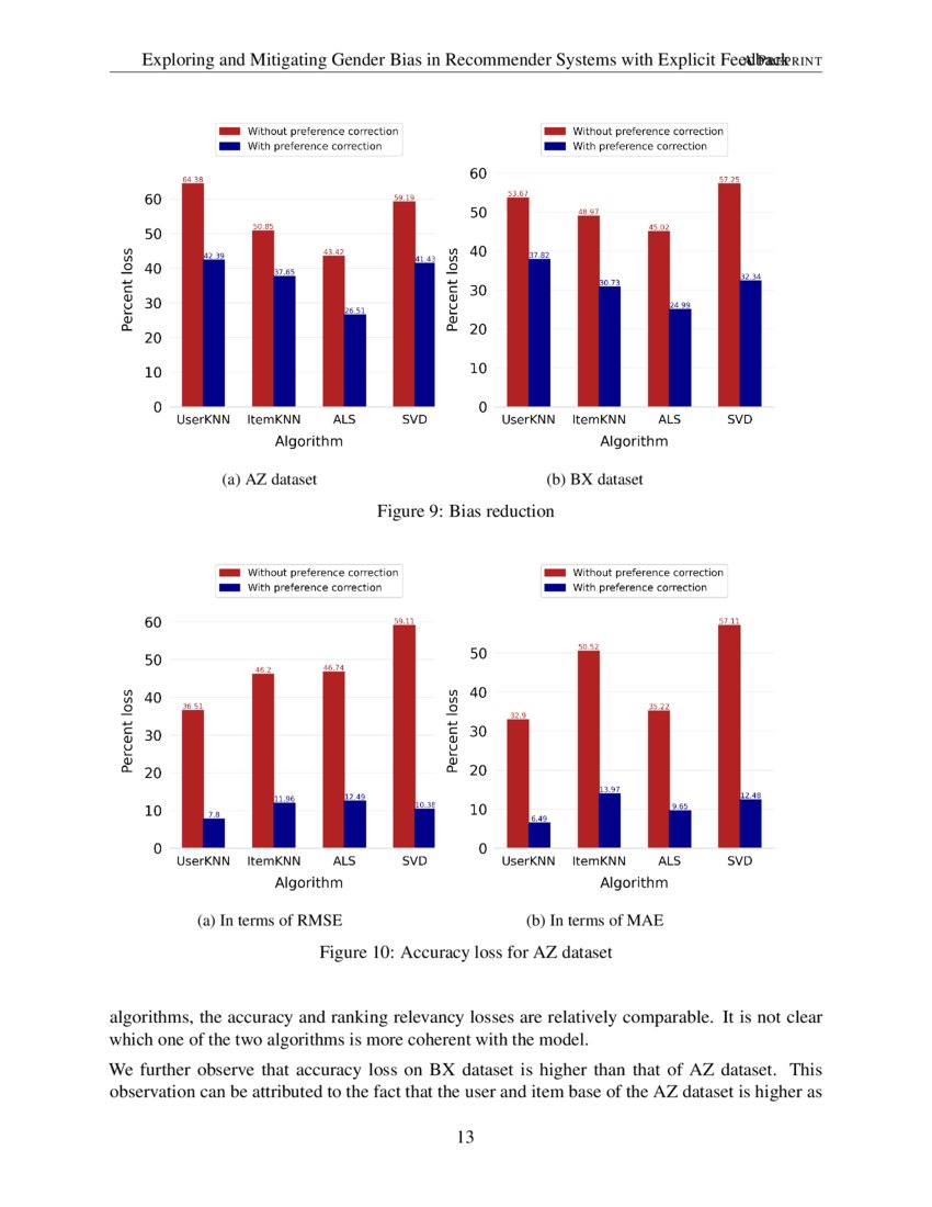 Exploring and Mitigating Gender Bias in Recommender Systems with ... Exploring and Mitigating Gender Bias in Recommender Systems with ...