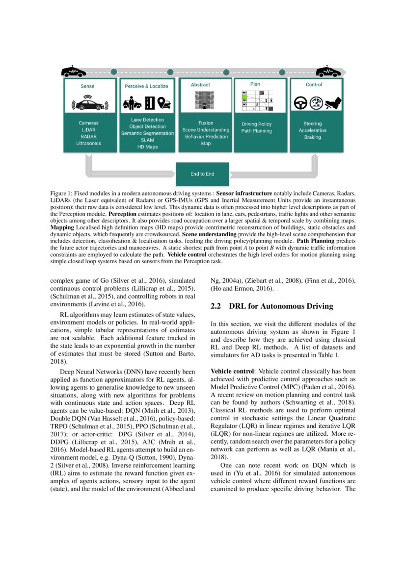 Exploring Applications Of Deep Reinforcement Learning For Real World