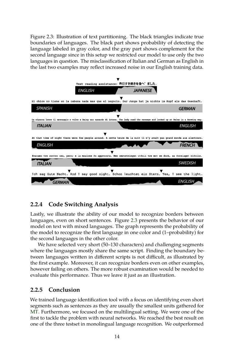 Exploring Benefits of Transfer Learning in Neural Machine Translation ...