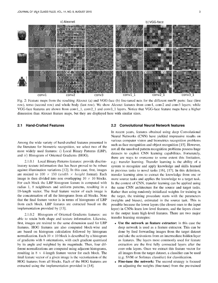 Exploring Body Texture from mmW Images for Person Recognition | DeepAI