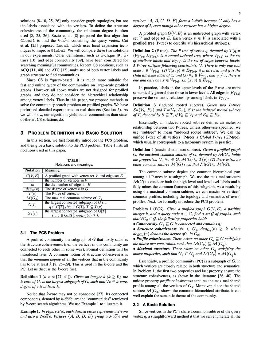 Exploring Communities In Large Profiled Graphs Deepai