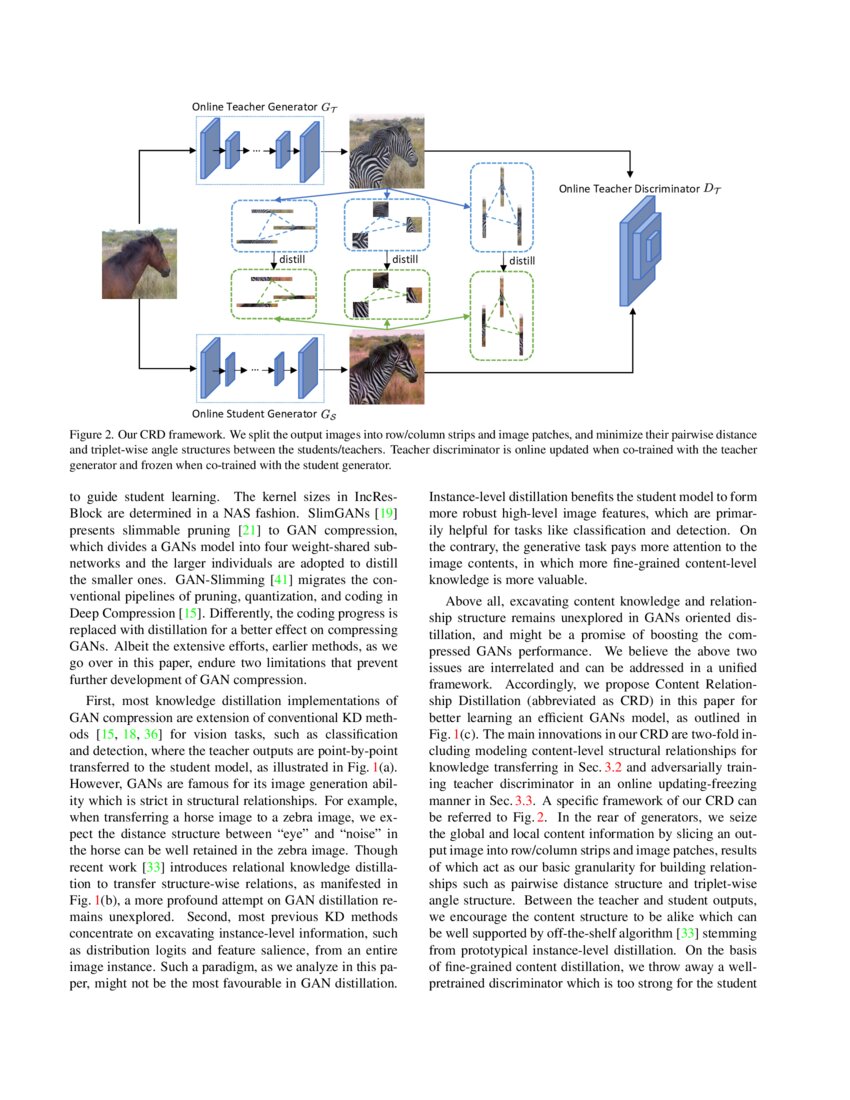 Exploring Content Relationships for Distilling Efficient GANs | DeepAI Exploring Content Relationships for Distilling Efficient GANs | DeepAI