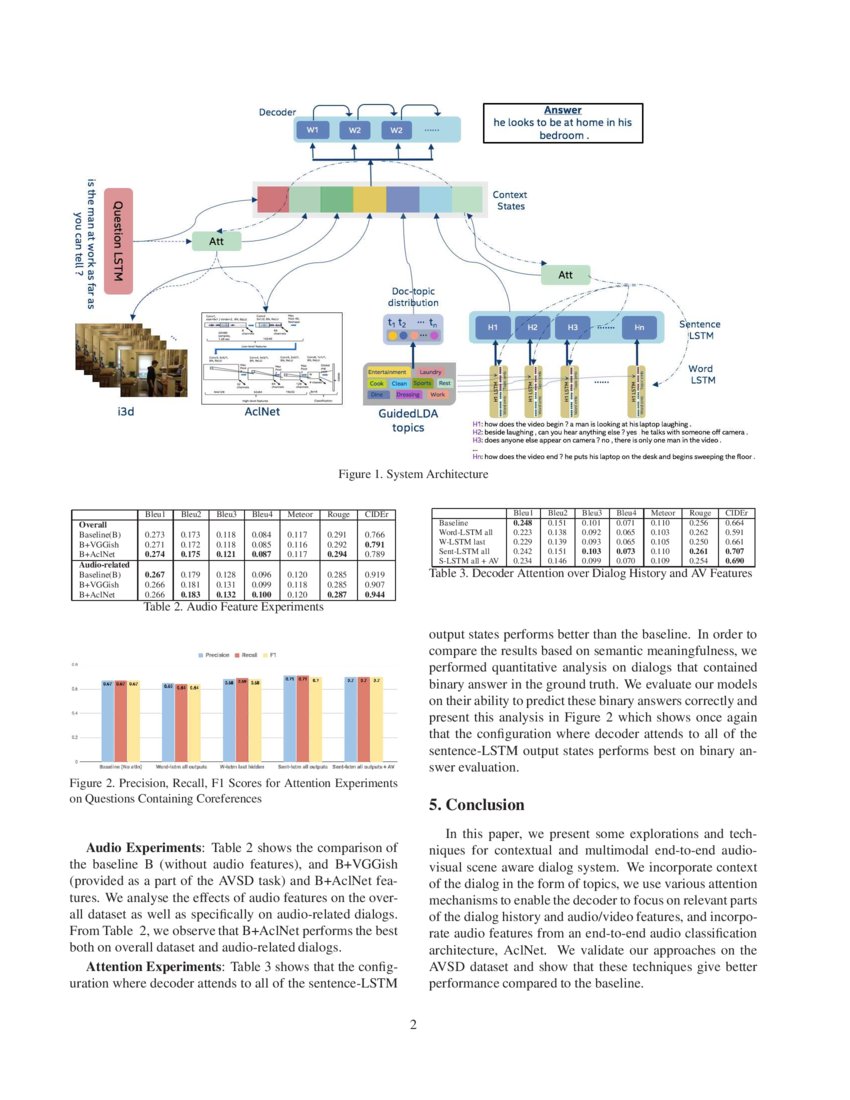 Exploring Context, Attention and Audio Features for Audio Visual Scene-Aware Dialog | DeepAI
