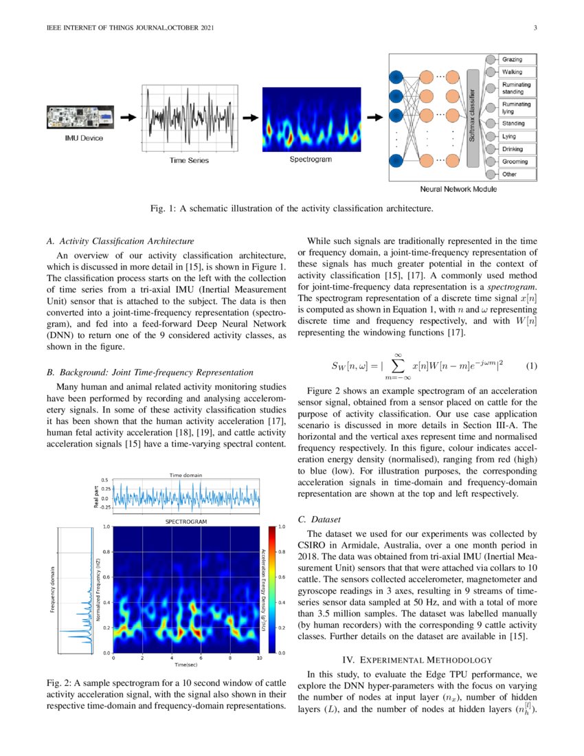 Exploring Deep Neural Networks on Edge TPU | DeepAI