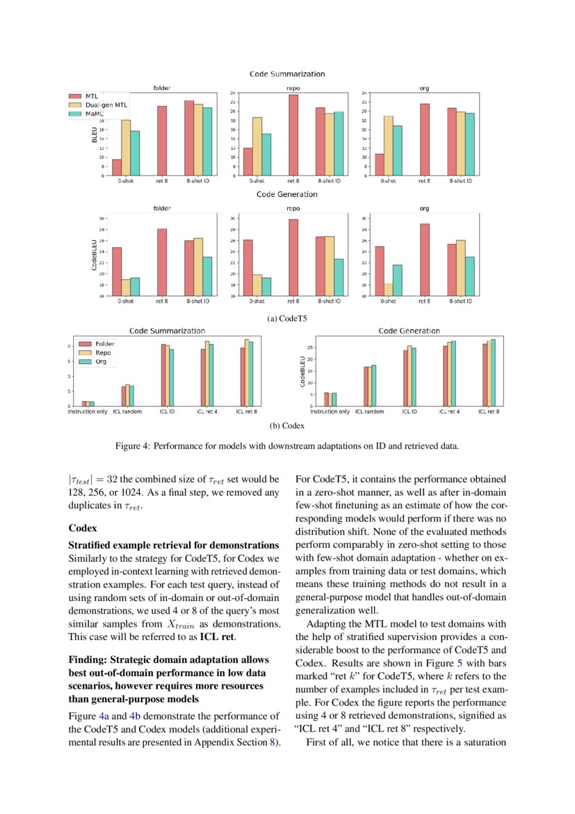 Exploring Distributional Shifts in Large Language Models for Code Analysis | DeepAI