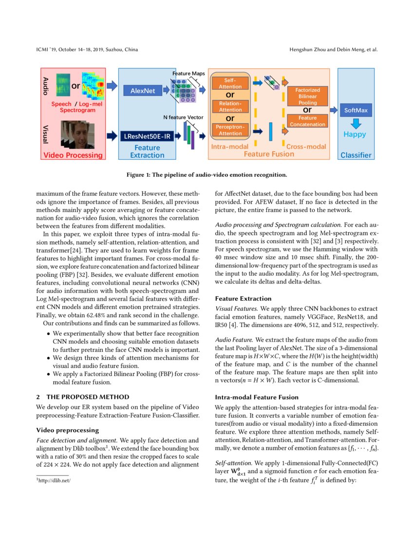Exploring Emotion Features and Fusion Strategies for Audio-Video ...