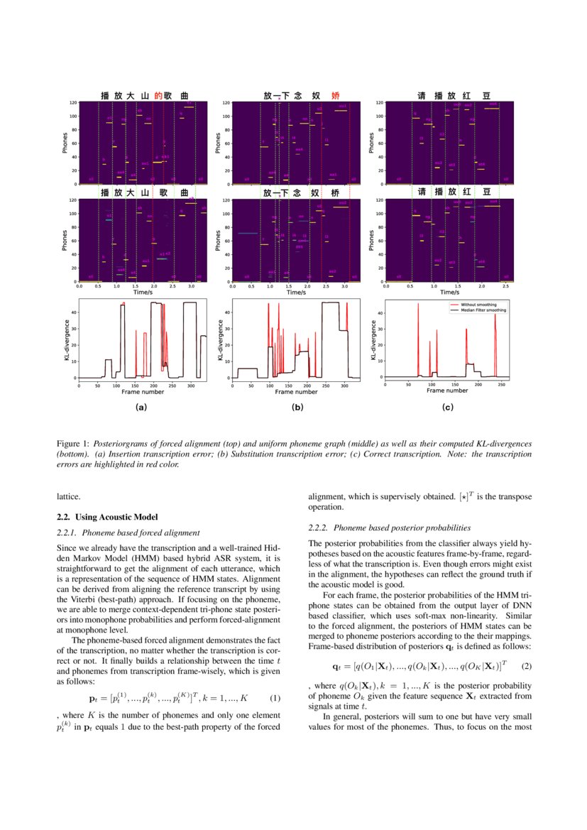 Exploring Methods For The Automatic Detection Of Errors In Manual 4416