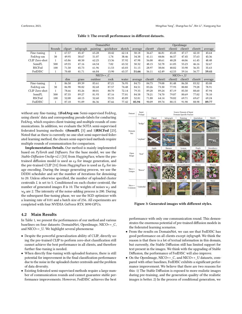 Exploring One-shot Semi-supervised Federated Learning with A Pre ...