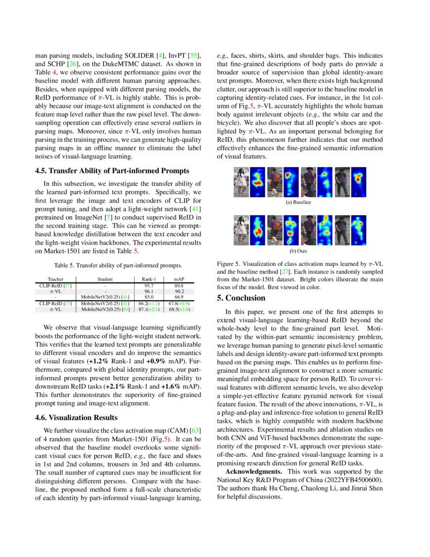 Exploring Part-Informed Visual-Language Learning for Person Re ...
