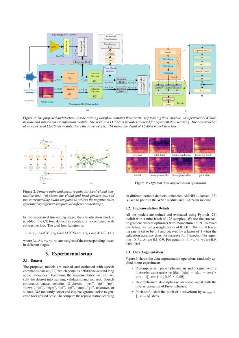 Exploring Representation Learning For Small Footprint Keyword Spotting Deepai
