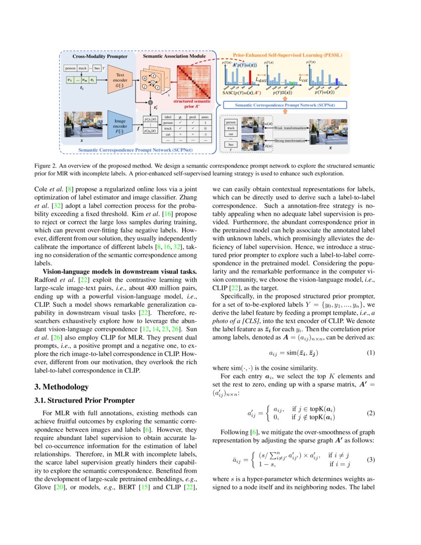 Exploring Structured Semantic Prior For Multi Label Recognition With Incomplete Labels Deepai