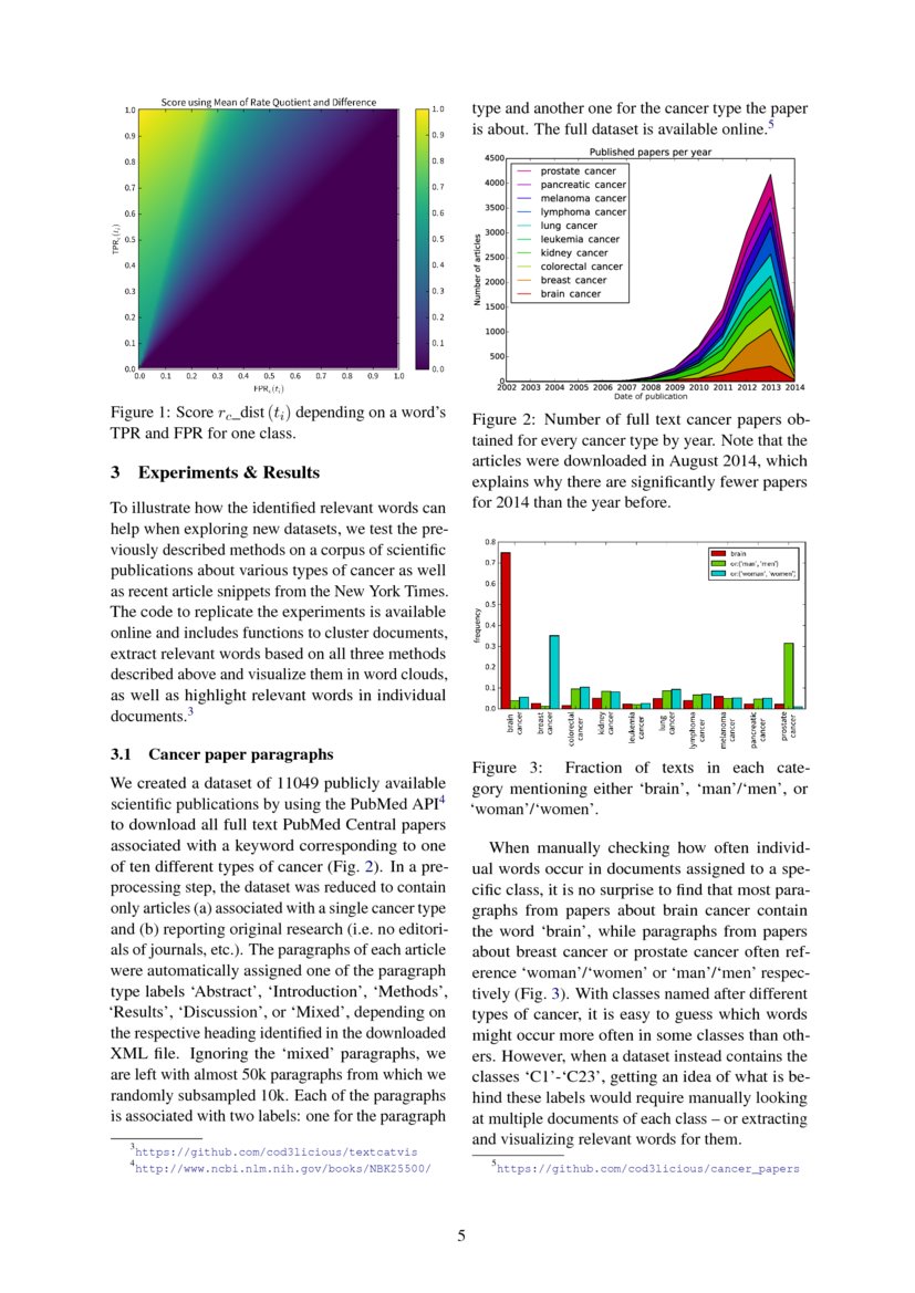 Exploring text datasets by visualizing relevant words | DeepAI