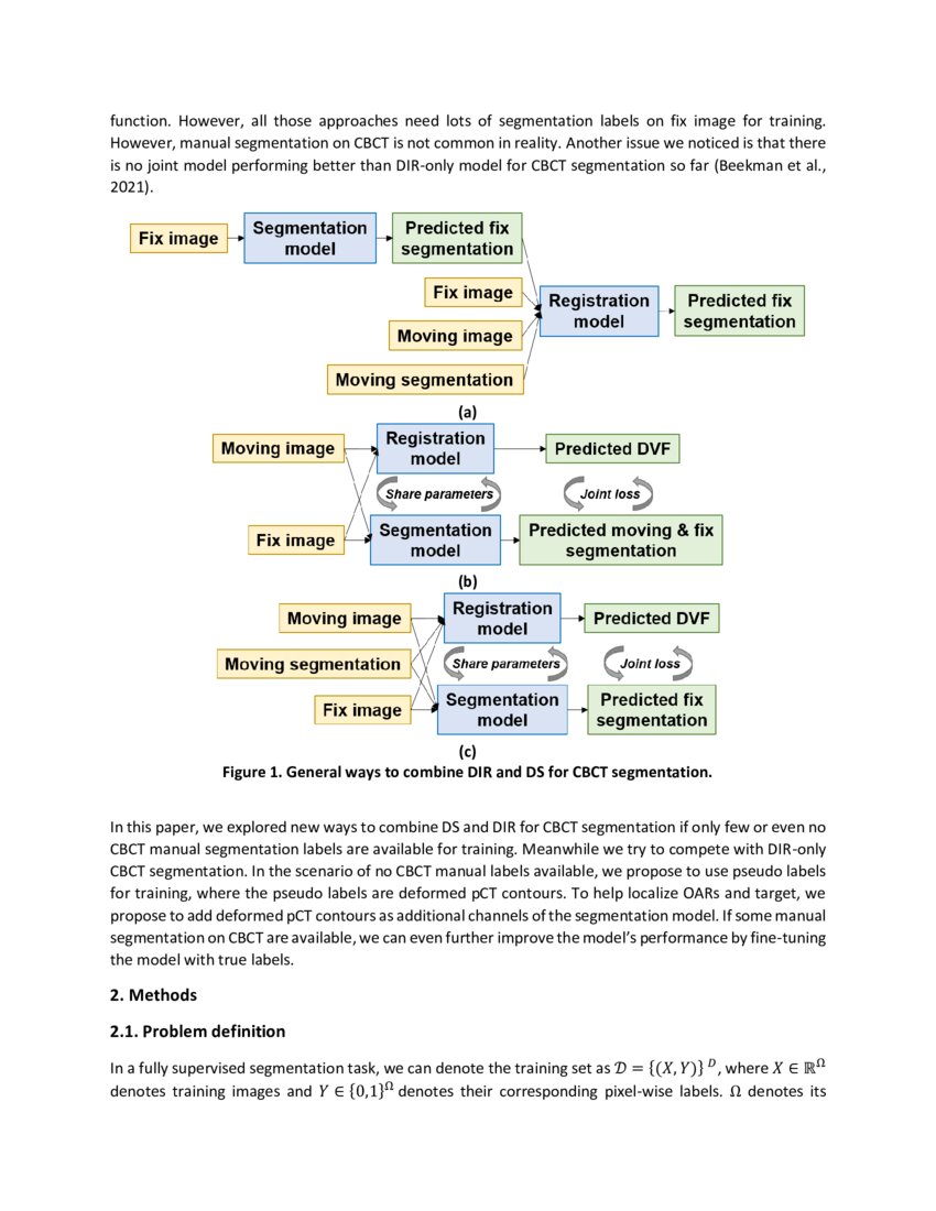 Exploring The Combination Of Deep Learning Based Direct Segmentation