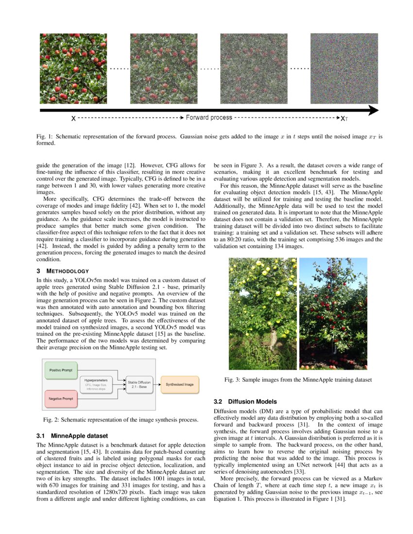 Exploring The Effectiveness Of Dataset Synthesis An Application Of Apple Detection In Orchards