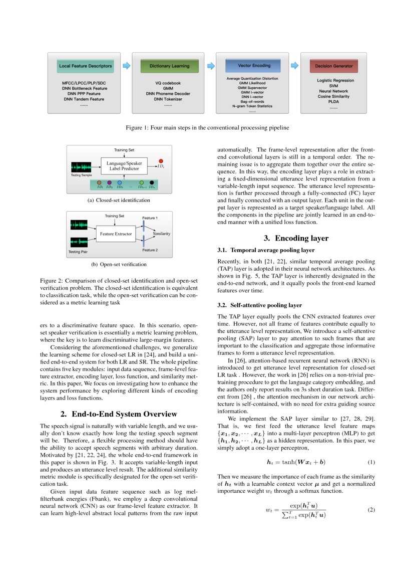 Exploring the Encoding Layer and Loss Function in End-to-End Speaker ...