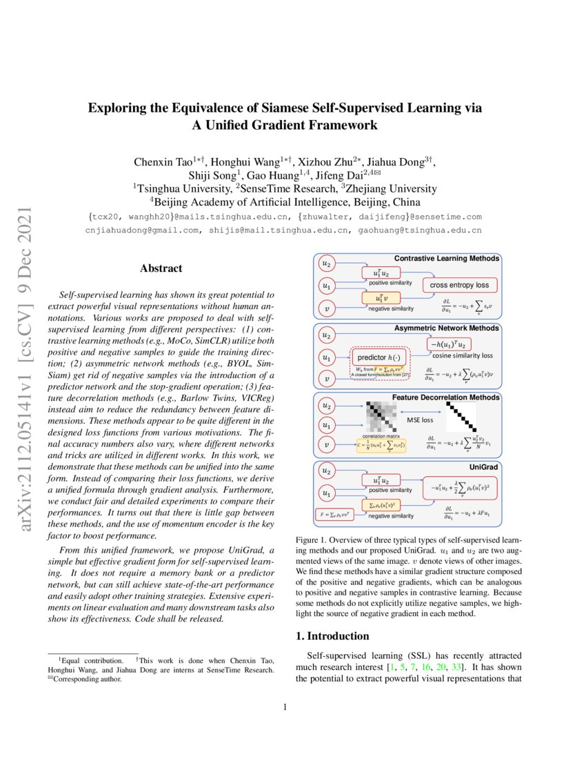 Exploring the Equivalence of Siamese Self-Supervised Learning via A Unified Gradient Framework ...