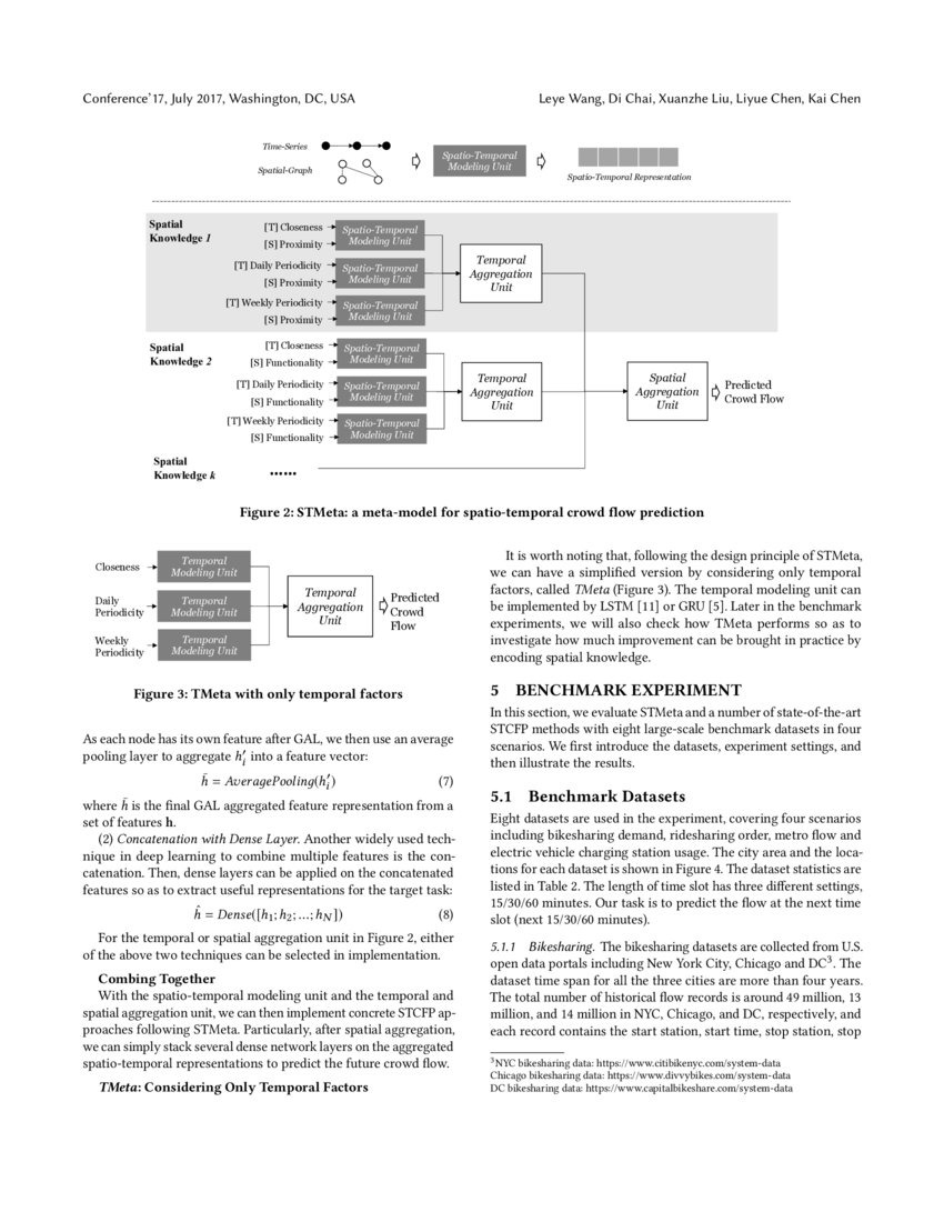 Exploring The Generalizability Of Spatio Temporal Crowd Flow Prediction Meta Modeling And An