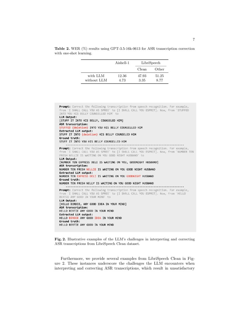 Exploring the Integration of Large Language Models into Automatic Speech Recognition Systems: An ...